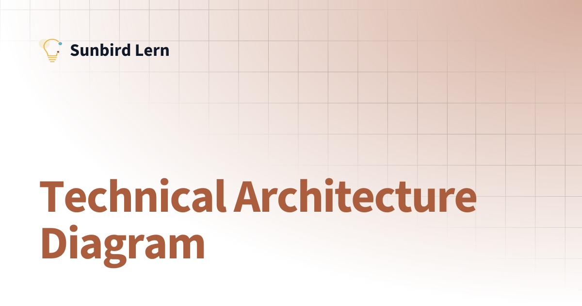 Technical Architecture Diagram | Sunbird Lern